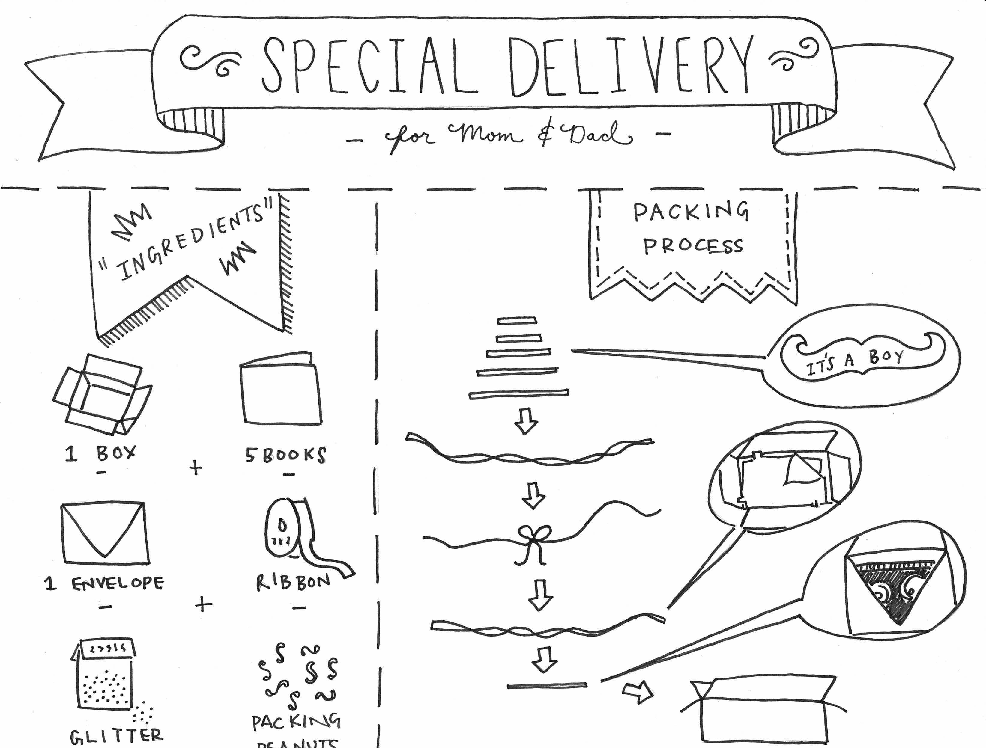 Special Delivery
